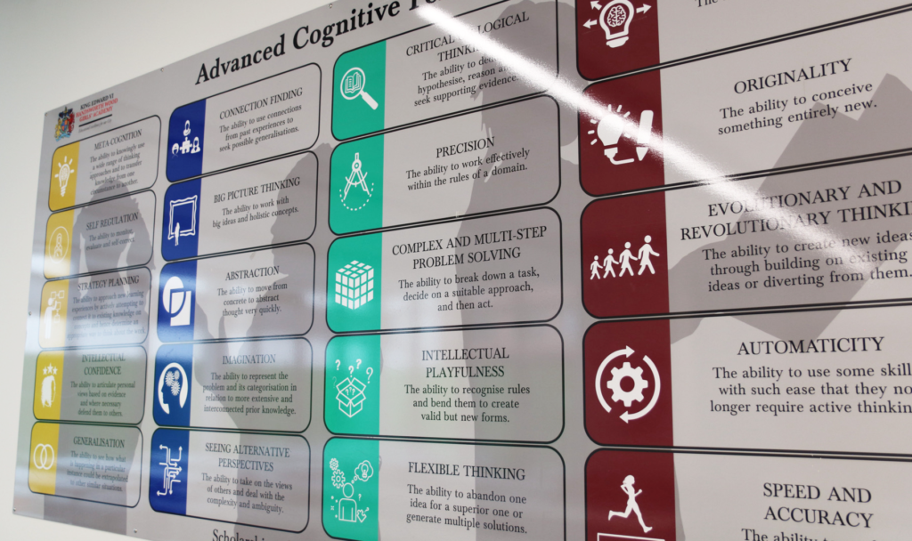 High Performance Learning (HPL) | King Edward VI Handsworth Wood Girls ...